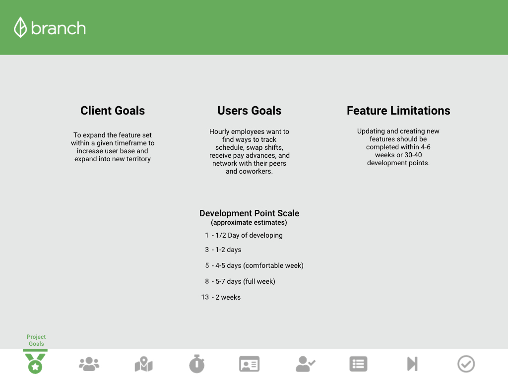 Annotated Wireframes.003 | Ben Pollack